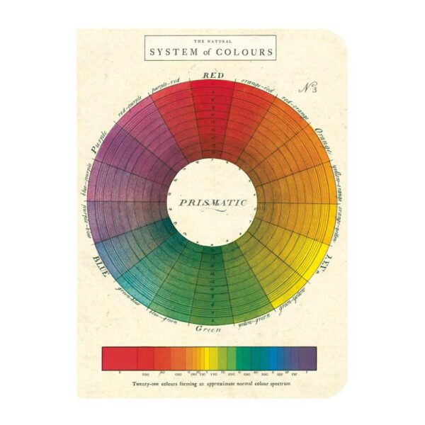 CAVALLINI & CO COLOR WHEEL MINI NOTEBOOK - Scrapbook Super Station